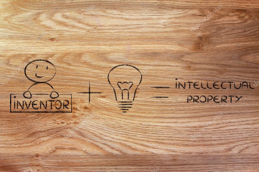 Funny formula of intellectual property or copyright — Stock Photo ...