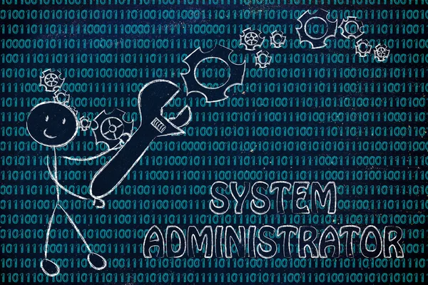 System Administrator Wallpaper