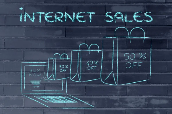 Internet sales Stock Photos, Royalty Free Internet sales Images ...