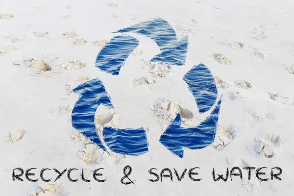 Save water word in recycle symbol — Stock Photo © Faithie #83329972