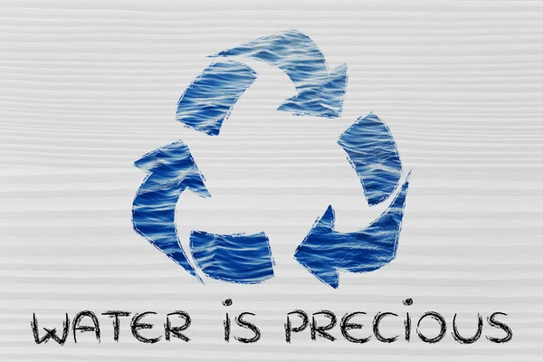 Recycled water Stock Photos, Royalty Free Recycled water Images ...