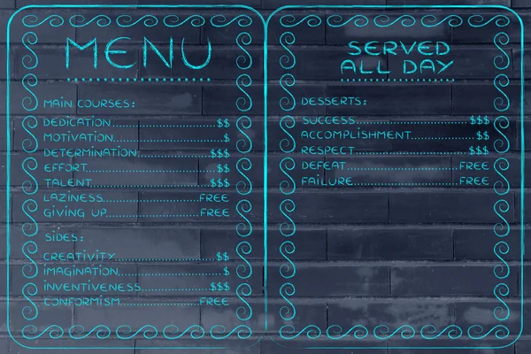 Humorous menu with possible attitudes choices and the effort — Stock ...