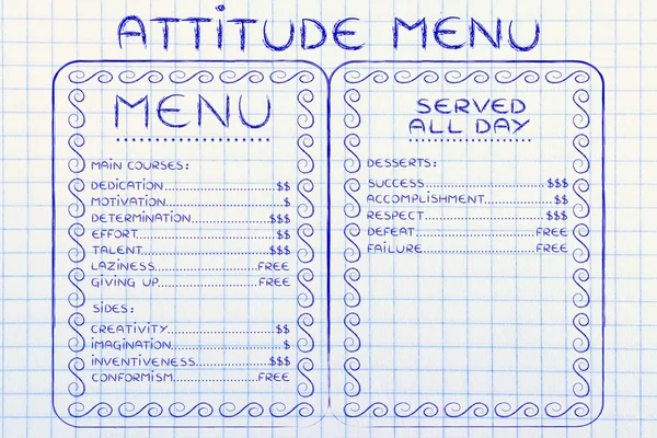 Humorous menu with possible attitudes choices and the effort — Stock ...