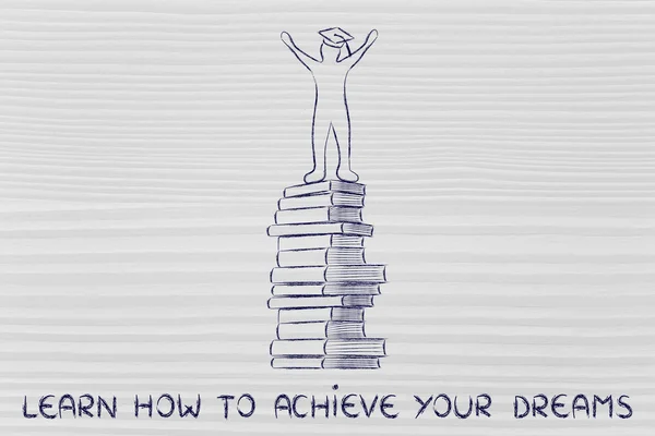 Achieve Your Dreams Poster