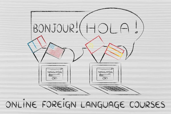 Concept of online foreign language courses - Stock Image - Everypixel