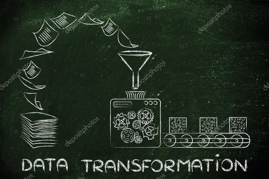 concepto de transformación de datos 2024