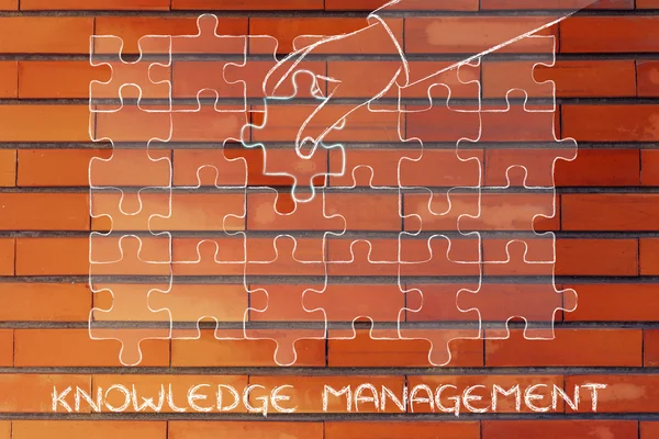 About knowledge management Stock Photos, Royalty Free About knowledge ...