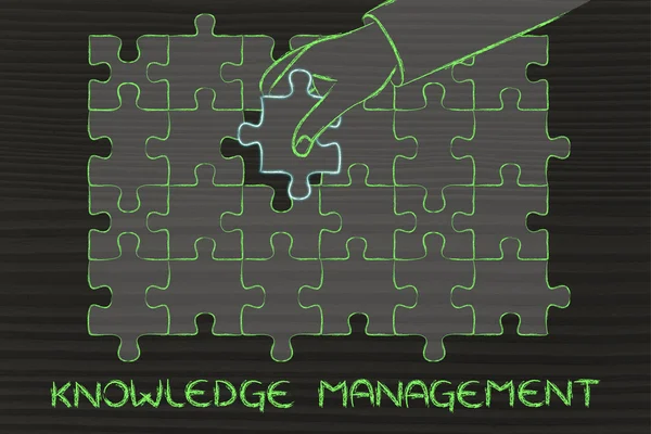 About knowledge management Stock Photos, Royalty Free About knowledge ...