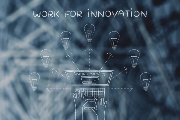 Innovation Ideas At Work