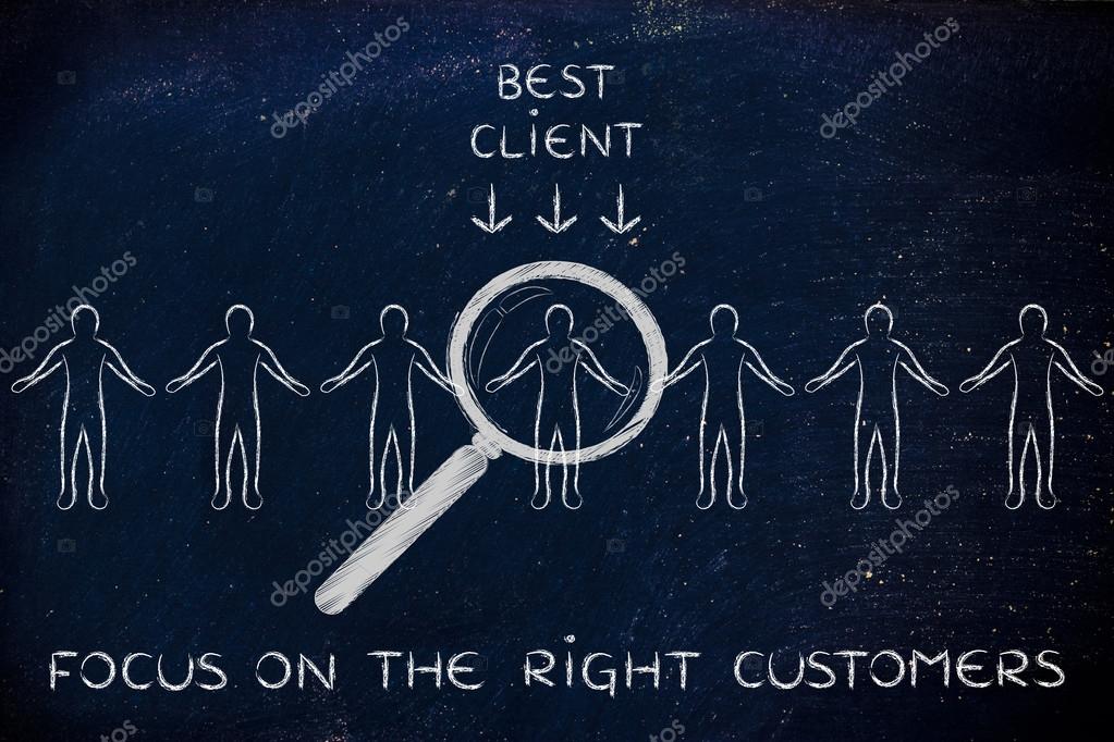 centrarse en la ilustración de los clientes adecuados 2024