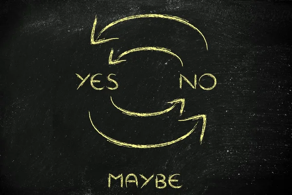 ᐈ Yes no stock images, Royalty Free yes no photos photos | download on ...