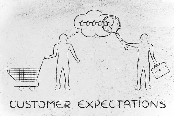 Diagrama de las expectativas de los clientes fotos de stock, imágenes ...