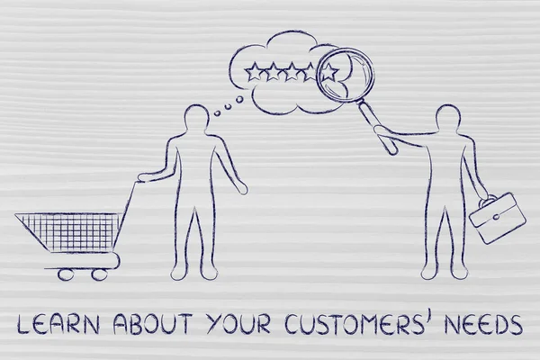 Understanding your customers Stock Photos, Royalty Free Understanding ...