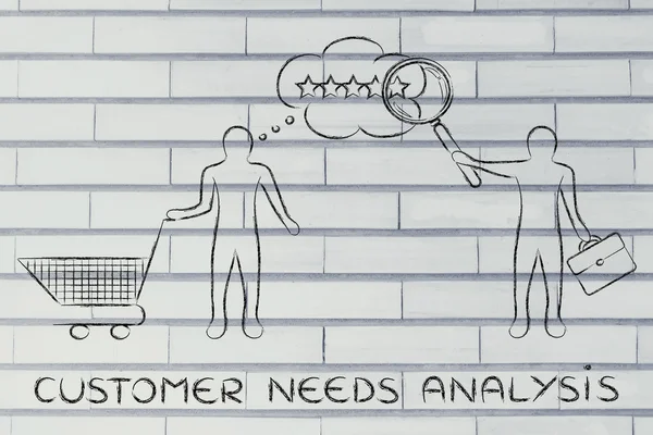 Customer thinking Stock Photos, Royalty Free Customer thinking Images ...