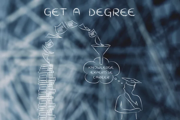 Paths to the degree Stock Photos, Royalty Free Paths to the degree ...