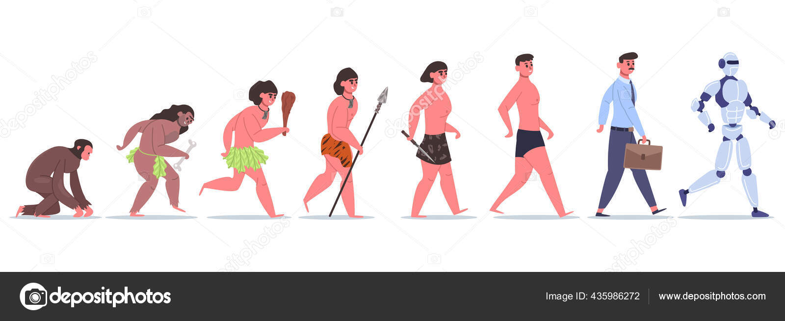 Human evolution. Male character development from monkey to caveman ...