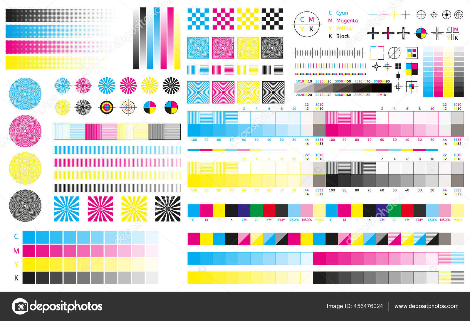 Infografico Do Processo De Impressao Offset Offset | Gráfica