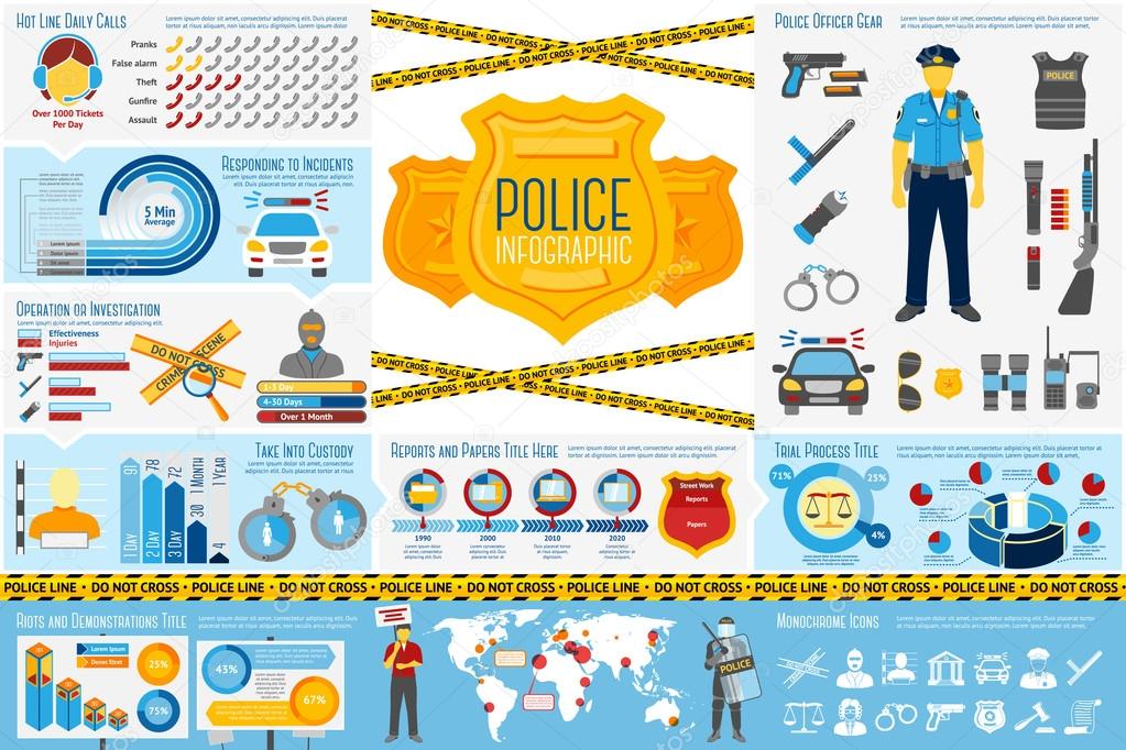 Set of Police work Infographic elements with icons, different charts ...