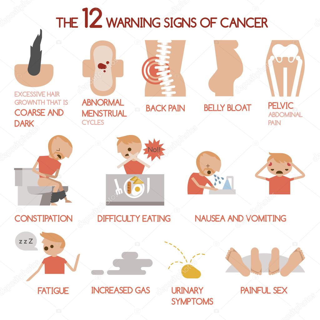 The 12 warning signs of cancer Stock Vector by ©kninwong 54049895