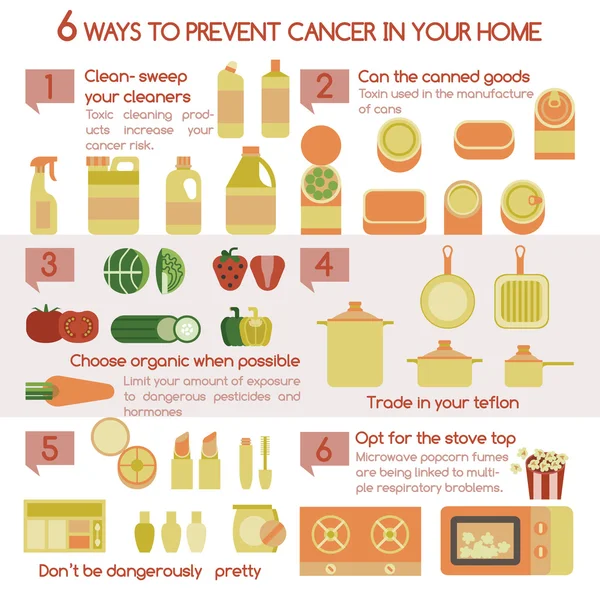 Infographics cancer Vector Images, Royalty-free Infographics cancer ...