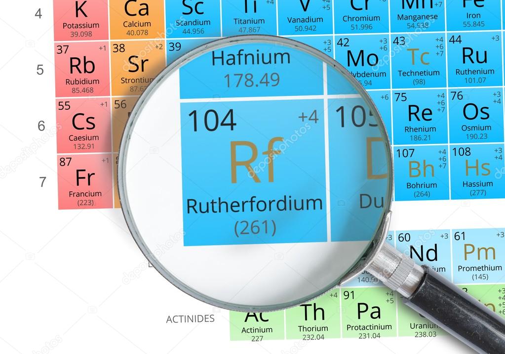 Rutherfordium symbol - Rf. Element of the periodic table zoomed with ...