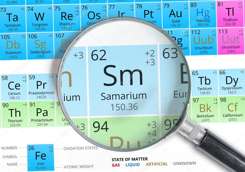 Símbolo del samario - SM. elemento de la tabla periódica ampliada con ...