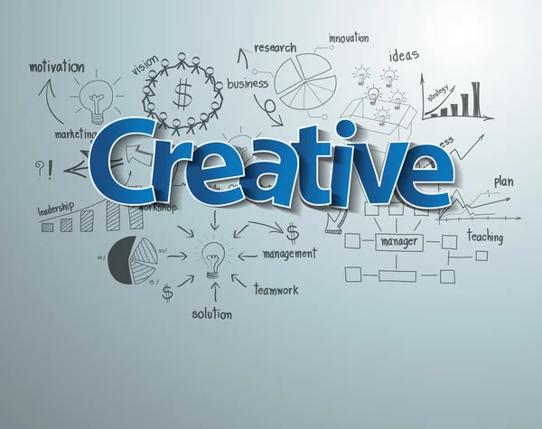 Analysis text with creative drawing charts and graphs business Stock ...