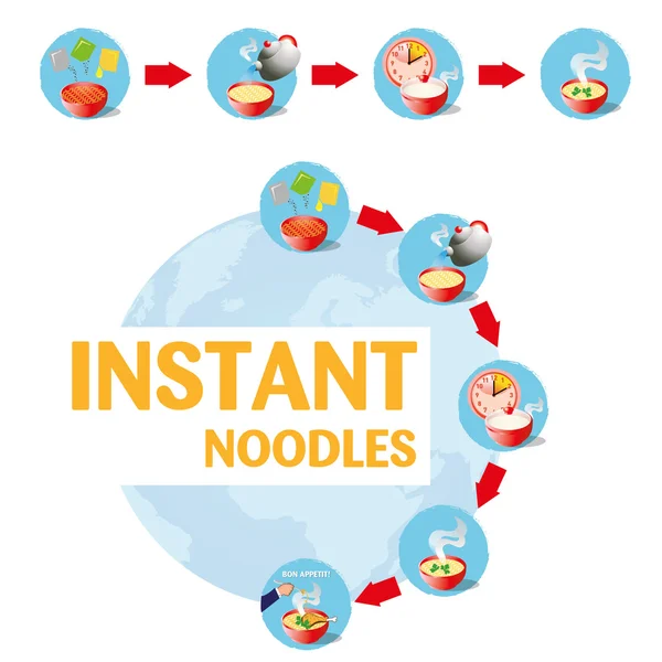 Cooking method icons Vector Art Stock Images | Depositphotos