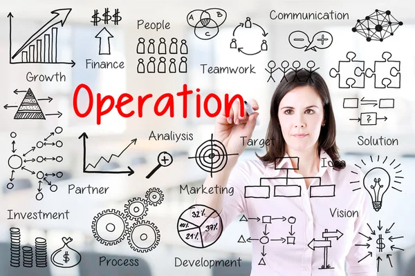 Business operations Images - Search Images on Everypixel