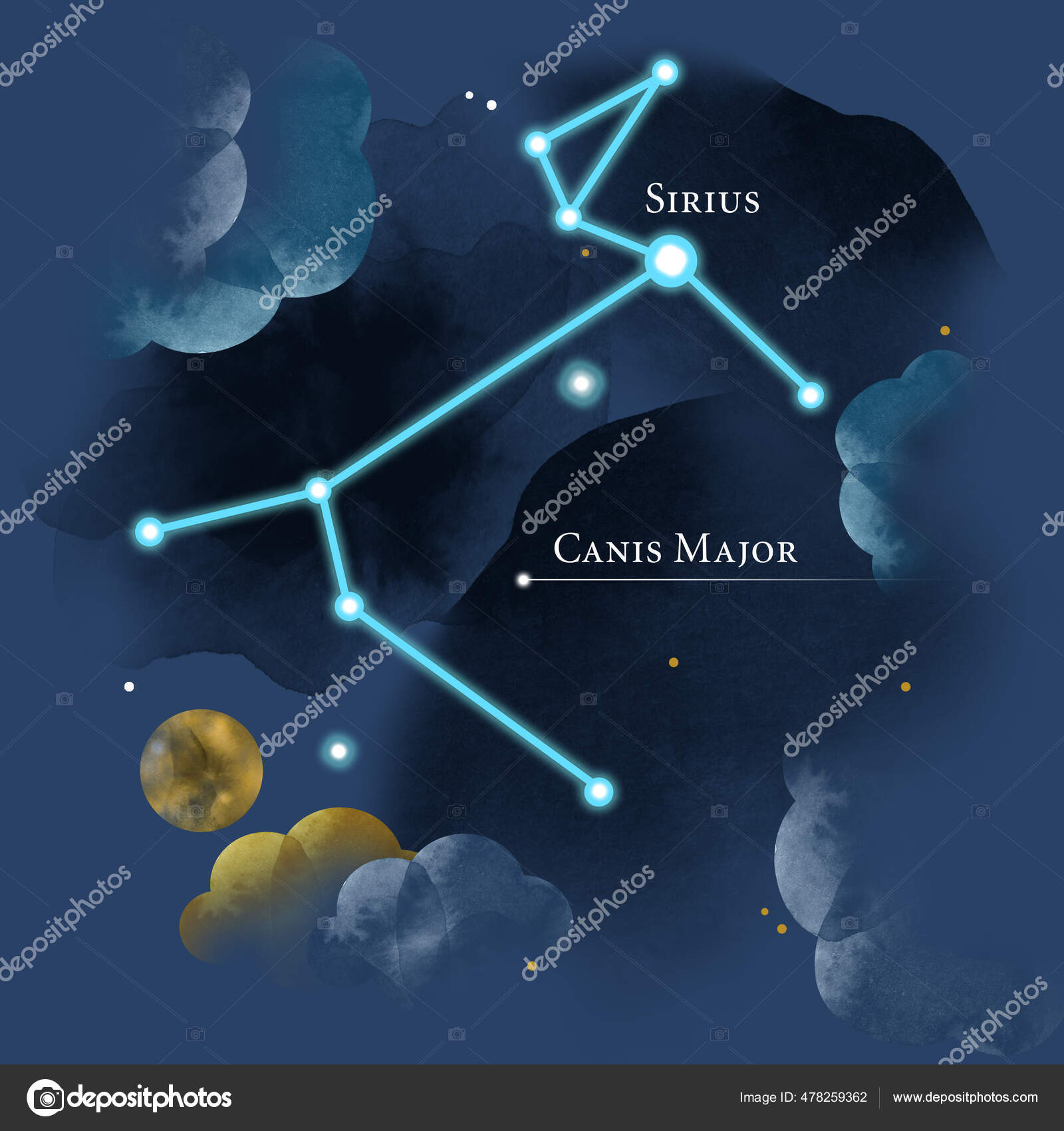 Constellations Canis Major