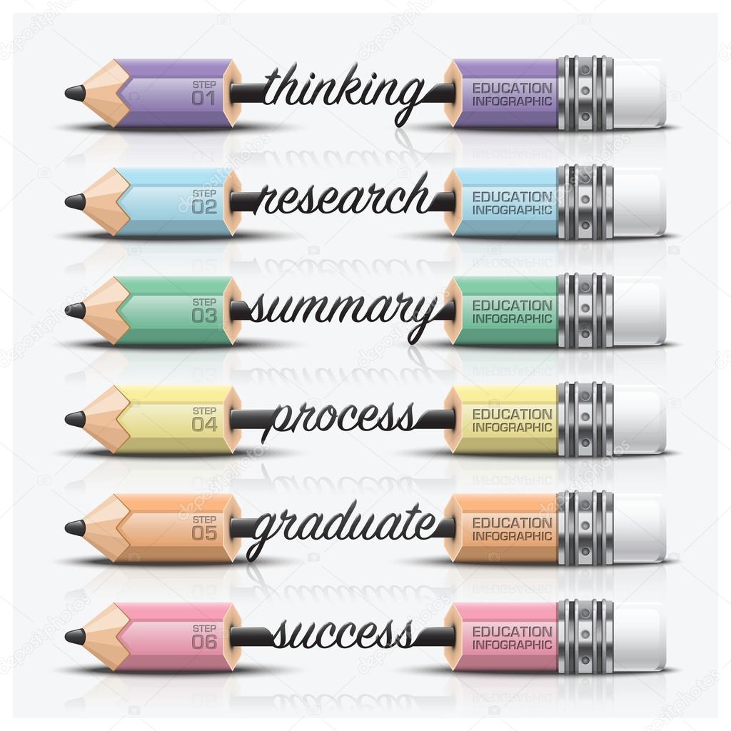 Education And Learning Step Infographic With Carve Pencil Lead Stock ...
