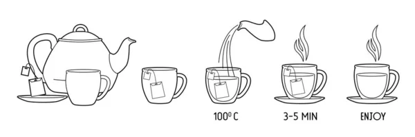 20,503,712 Making tea Vector Images | Depositphotos