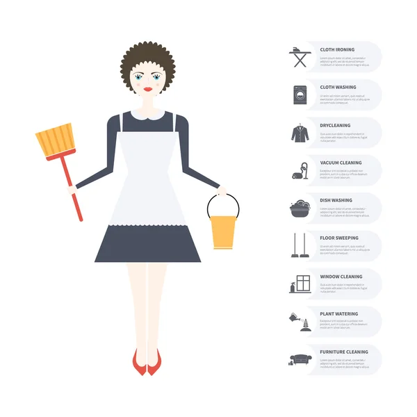 738 House cleaning infographic Vector Images, House cleaning ...