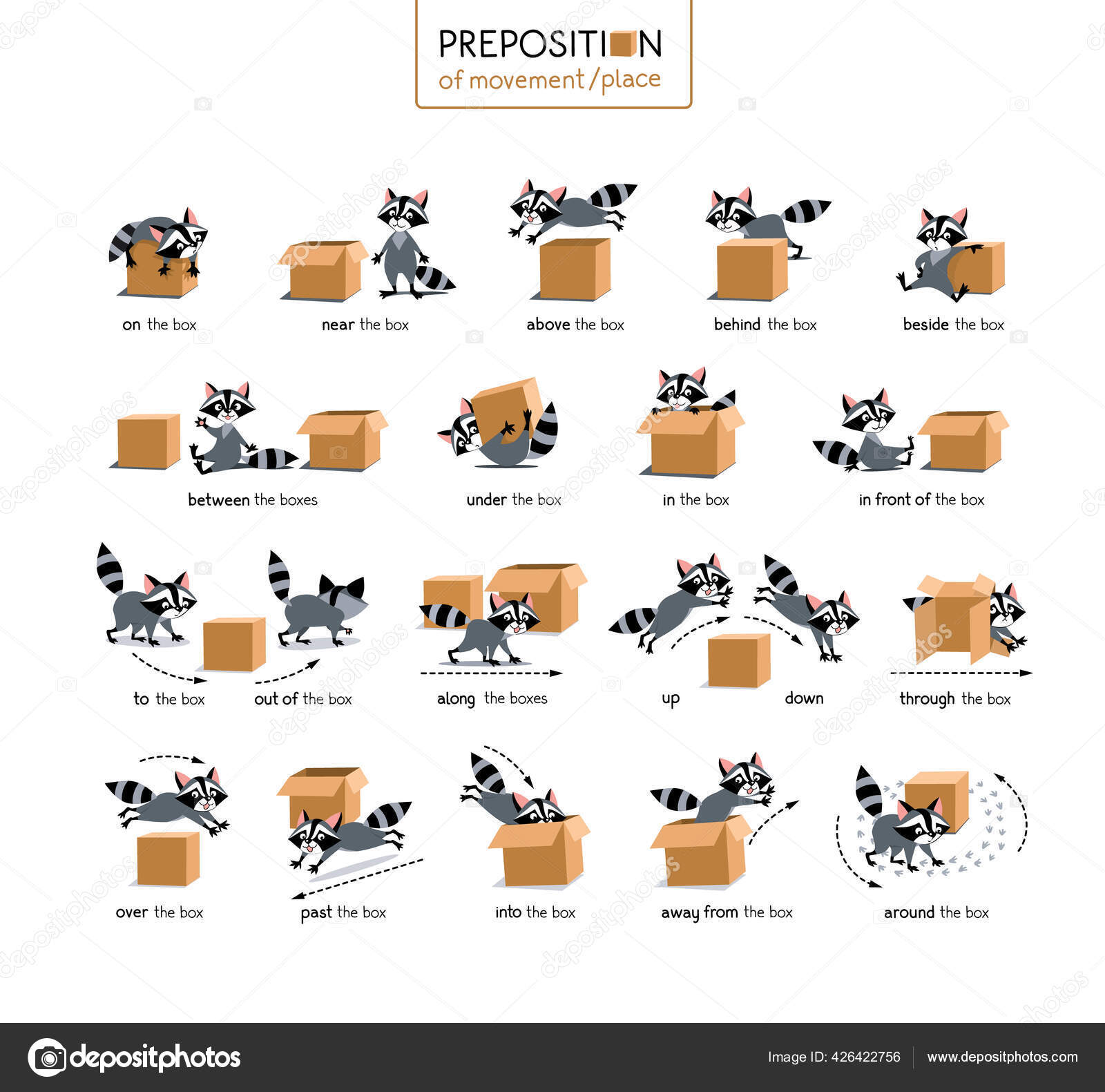 Préposition du lieu et du mouvement. Raton laveur et boîte Vecteur par ...
