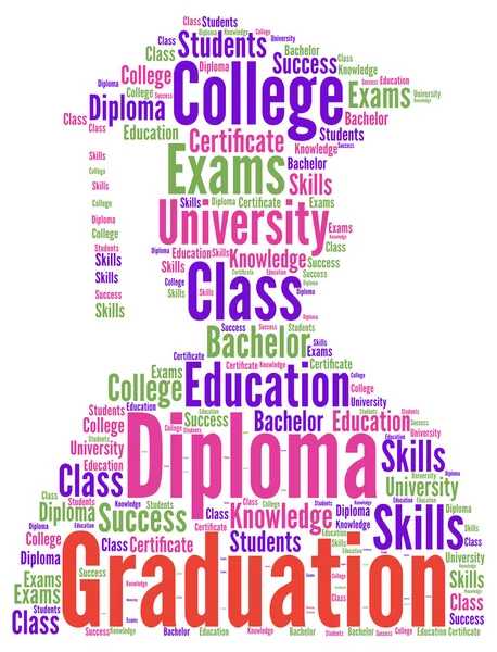 Graduation word cloud Stock Photos, Royalty Free Graduation word cloud ...