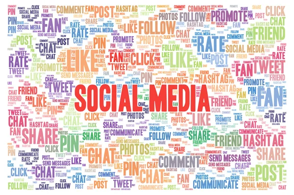 Social media word cloud Stock Photos, Royalty Free Social media word ...