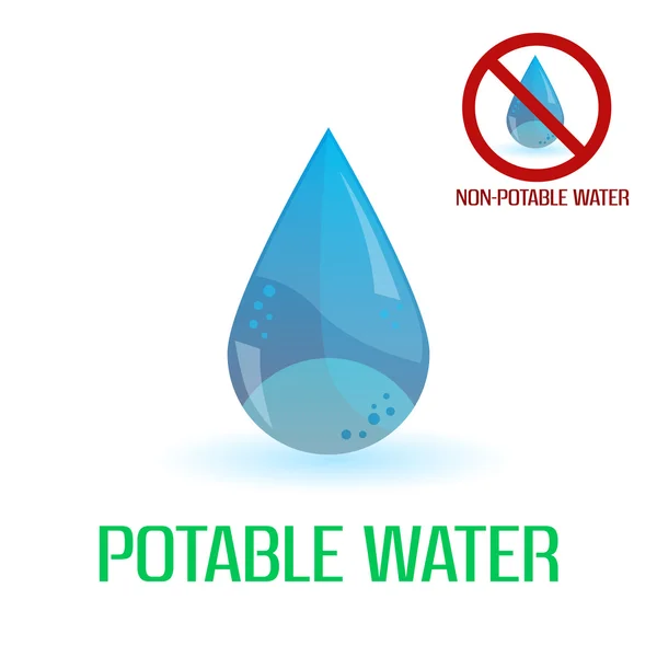 Non potable water Vector Art Stock Images | Depositphotos
