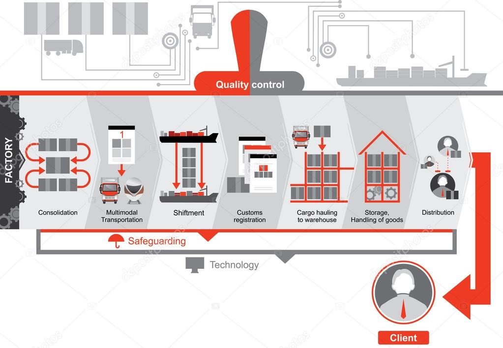Red-grey logistics icons — Stock Vector © Olga_968 #83606054