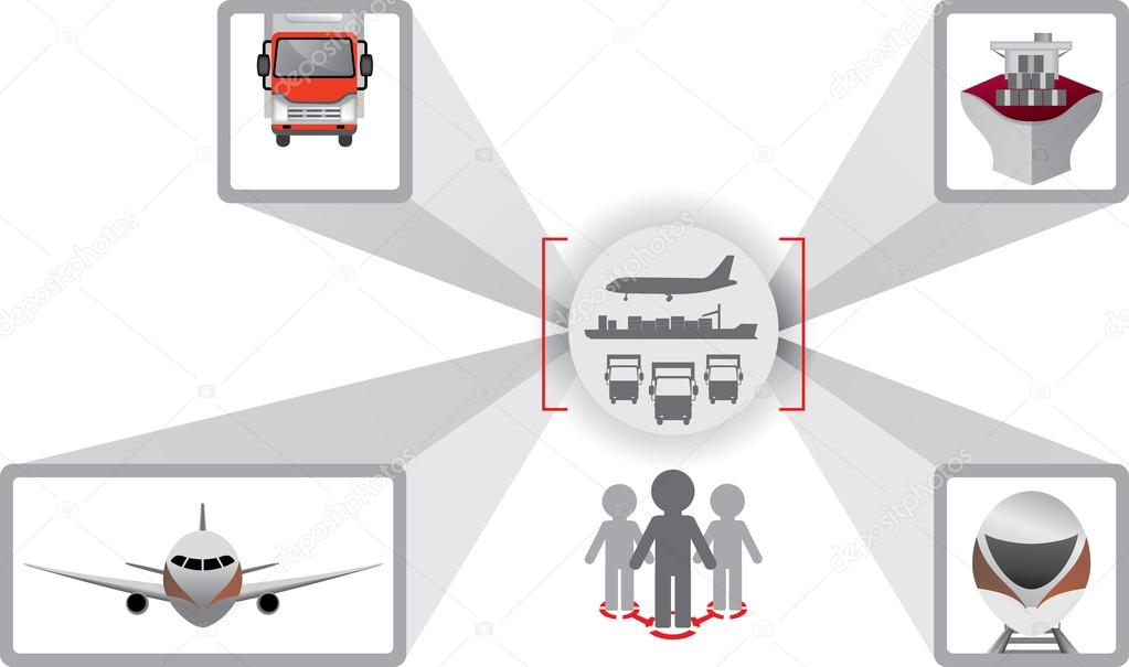 Logistics icons. Truck, car, cargo ship and aircraft. Logistics scheme ...