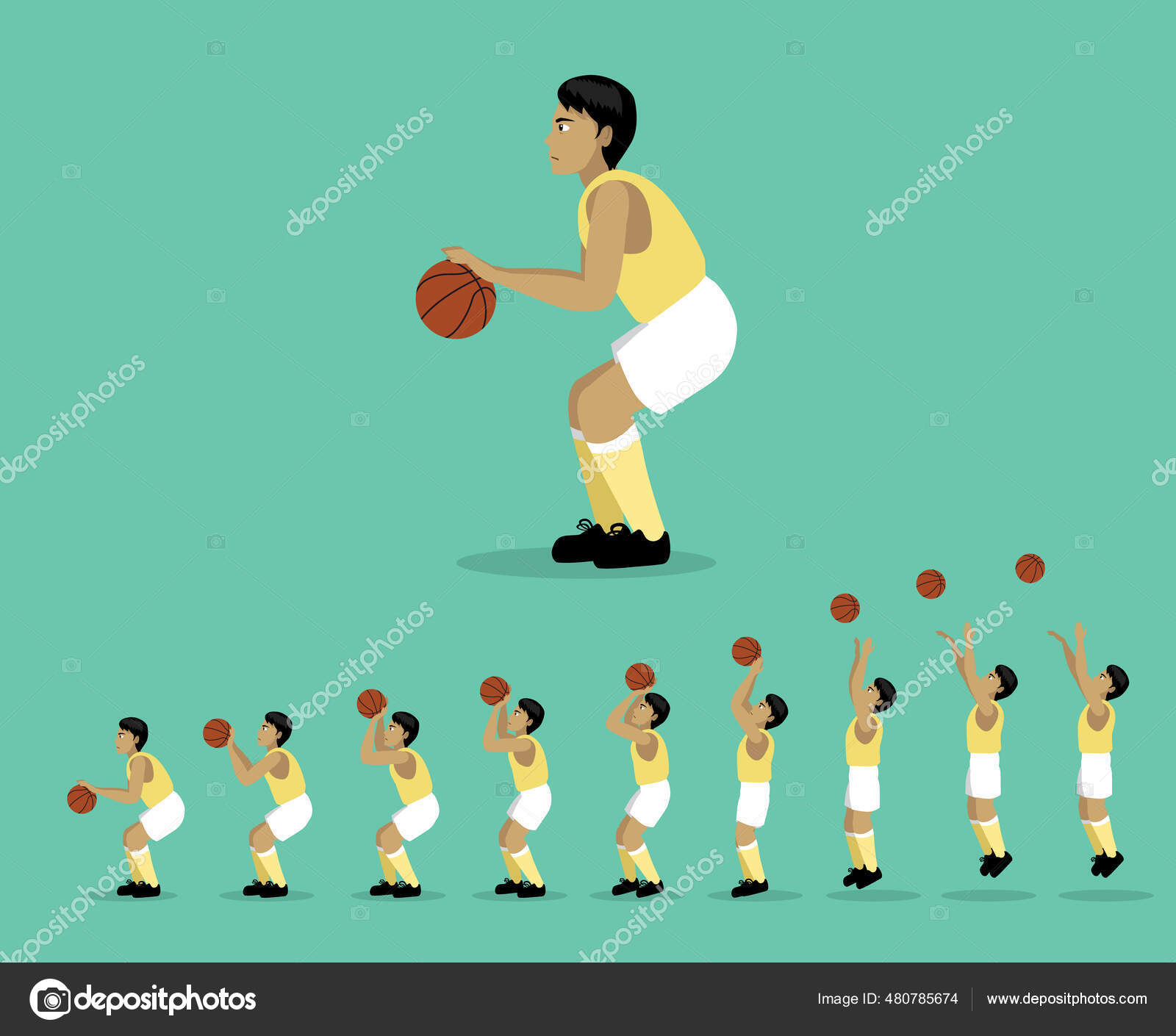 Sequence Basketball