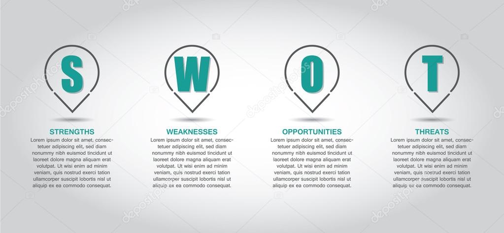 SWOT Stock Vector Image by ©s_amado #70527365