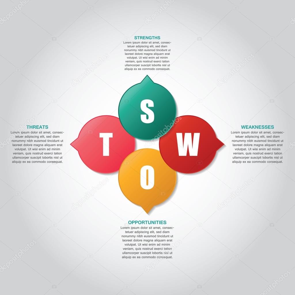 SWOT Stock Vector Image by ©s_amado #70604641 SWOT Stock Vector Image by ©s_amado #70604641