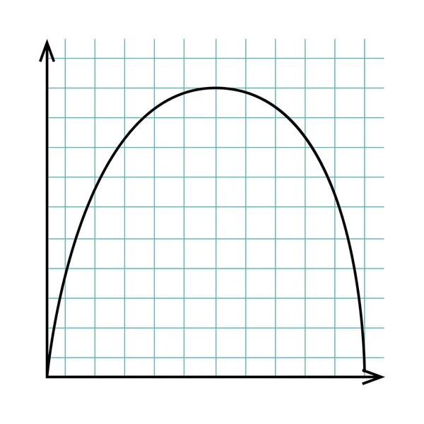 Parabola chart. Icono de estilo Doodle. Ilustración vectorial para ...