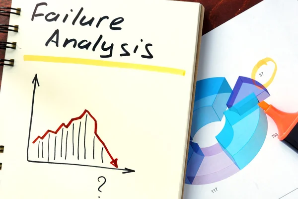 Failure analysis Stock Photos, Royalty Free Failure analysis Images ...