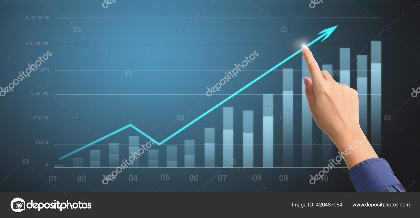 Plan Negocios Gráfico Crecimiento Aumento Del Gráfico Indicat Positivo ...