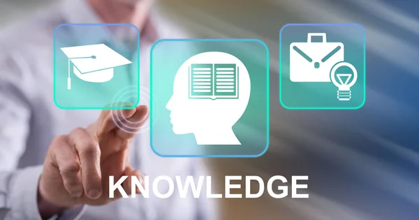 Knowledge skills ability Stock Photos, Royalty Free Knowledge skills ...