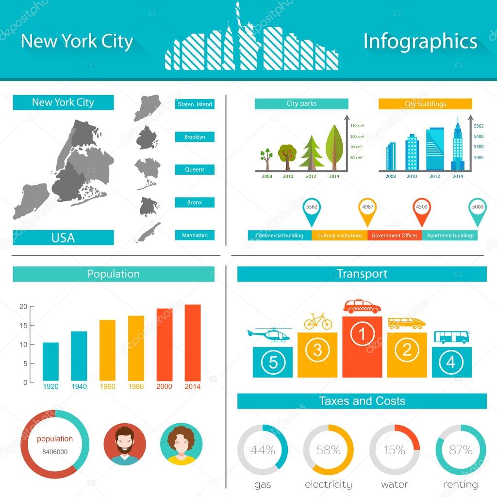 Vector infographics New York City Stock Vector Image by ©andrei45454 ...
