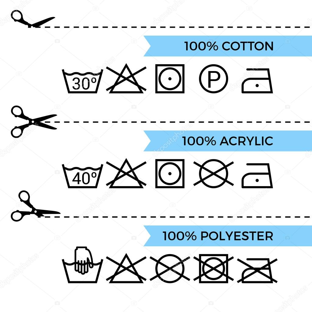 Guide to laundry care symbols — Stock Vector © sonia_eps #106483236