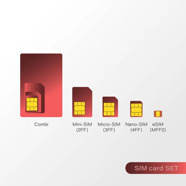 24,667,009 Micro sim Vector Images | Depositphotos