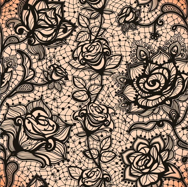 Goth Patterns